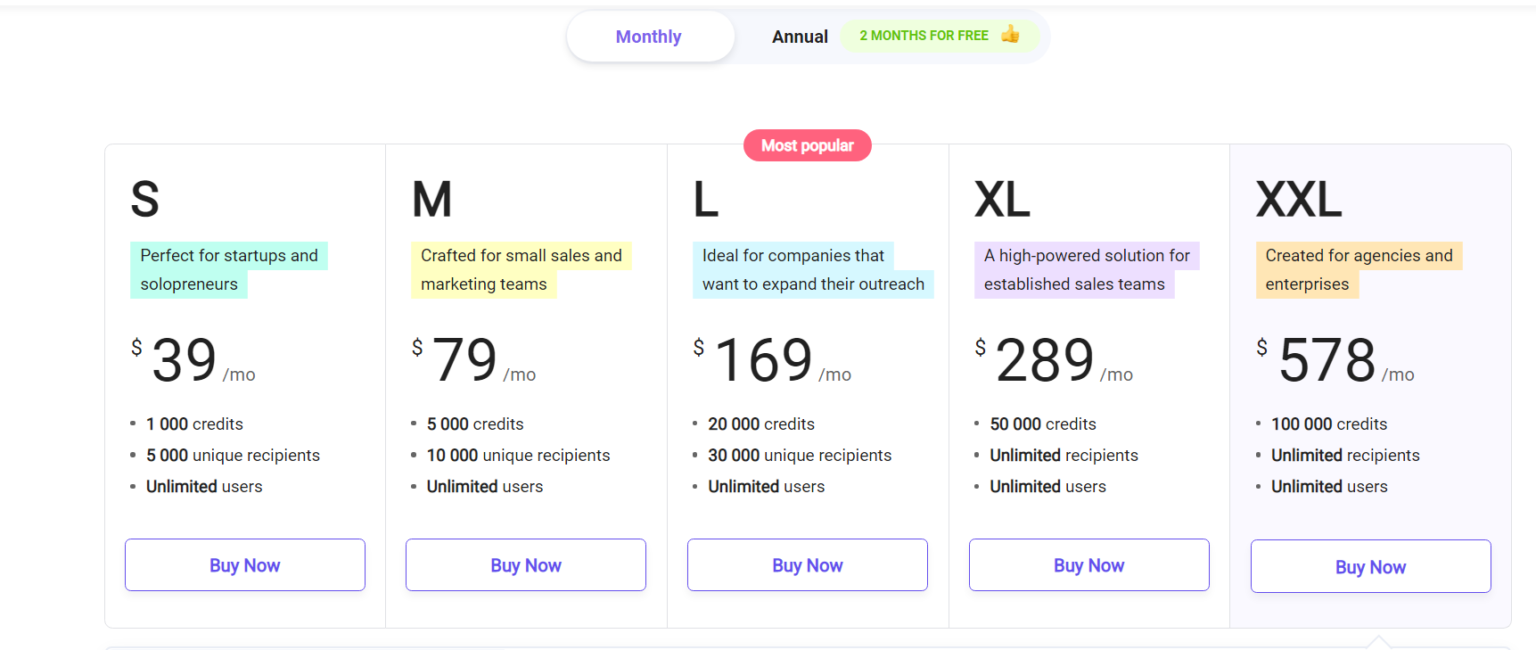 Snovio Review | The Best Email Finder | Complete Sales Automation Tool
