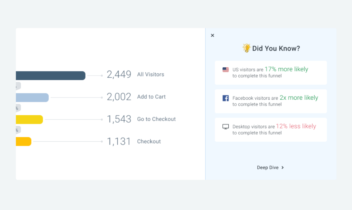 Oribi - Global Ranking Solution