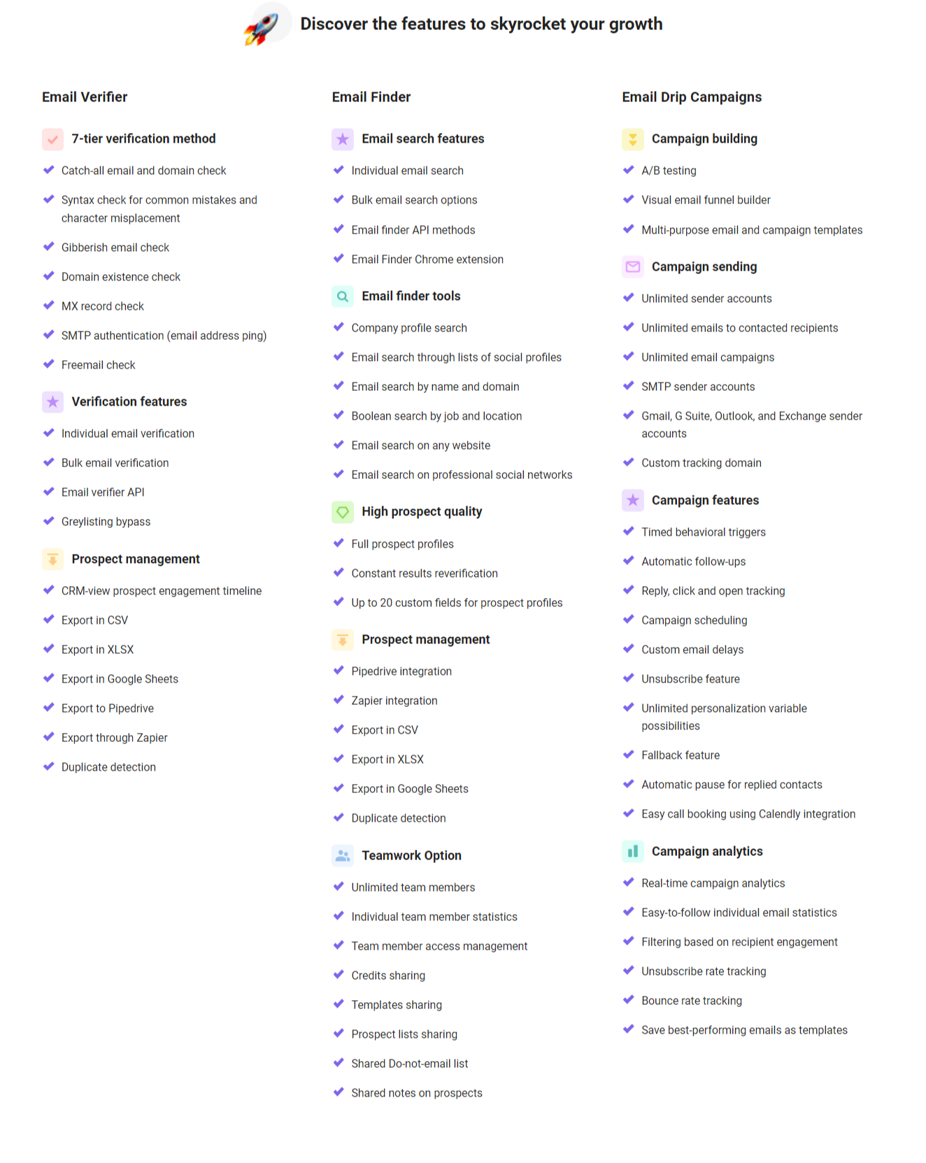 Snovio Review | Extract highly accurate emails in bulk
